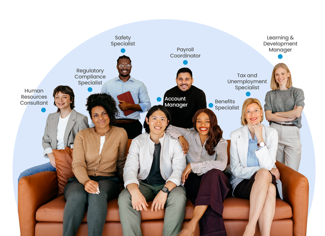 PEO Services Backed by Dedicated Support | FrankCrum