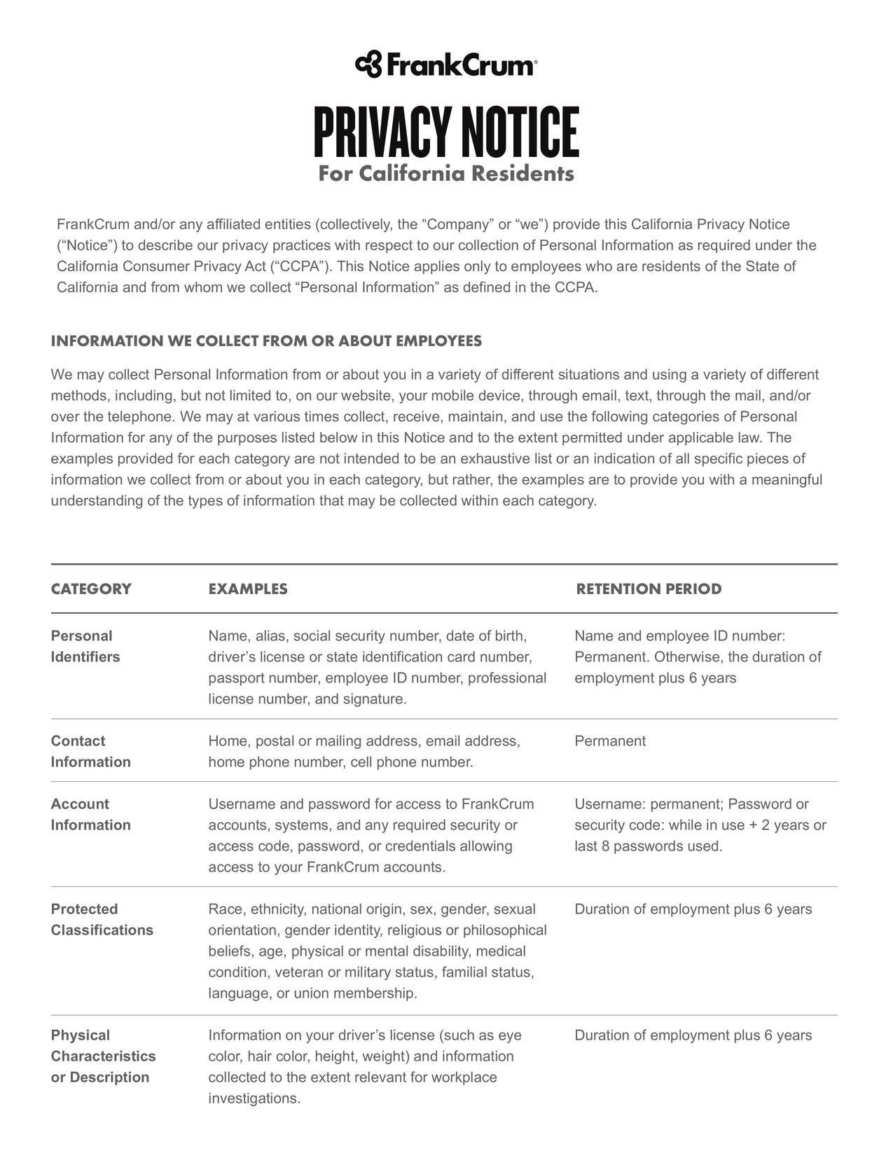 Employee Privacy Policy to CA Residents
