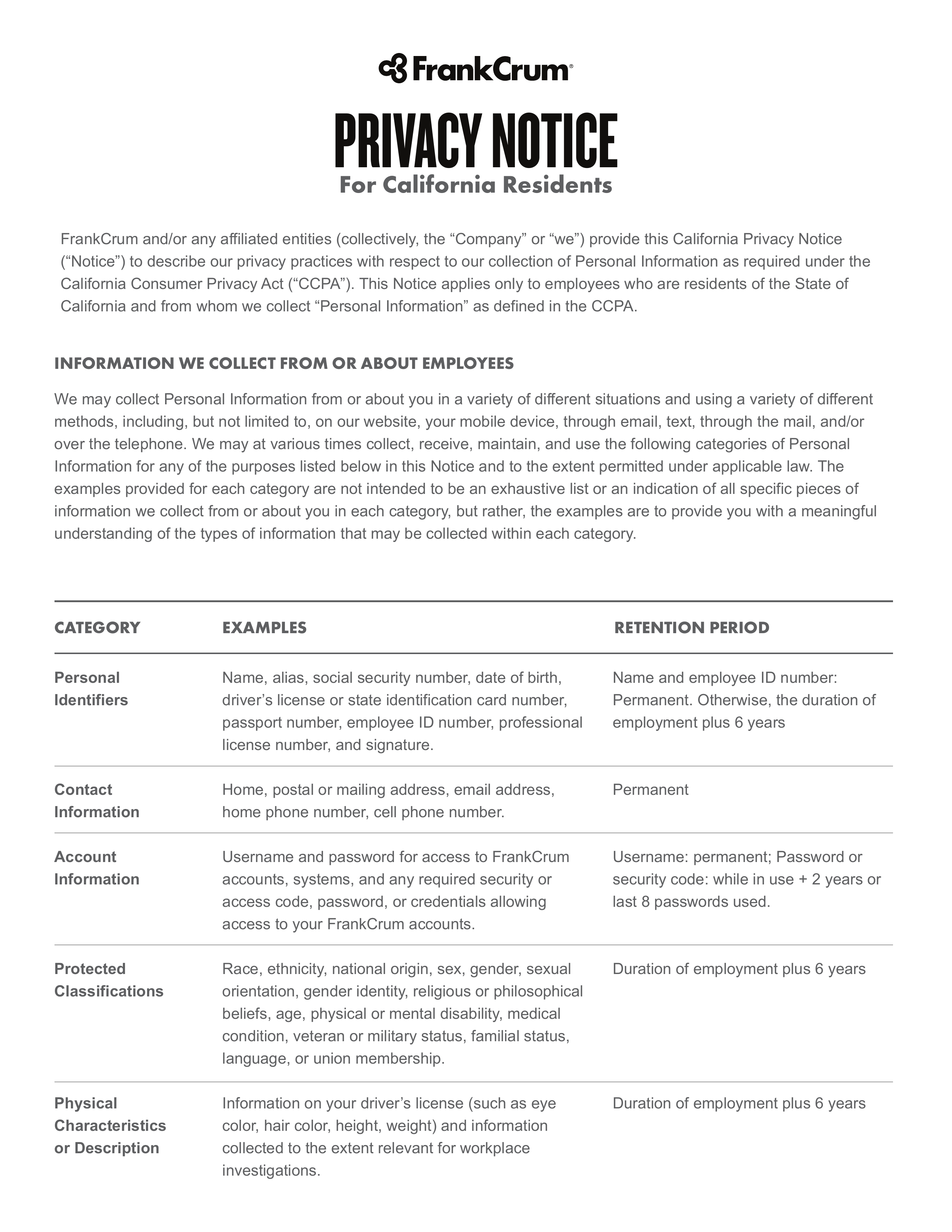 Employee Privacy Policy to CA Residents